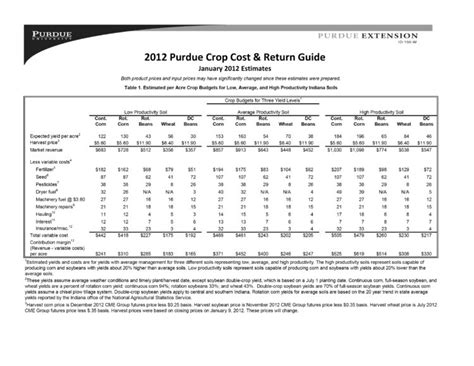 2012 Crop Cost And Return Guide Center For Commercial Agriculture
