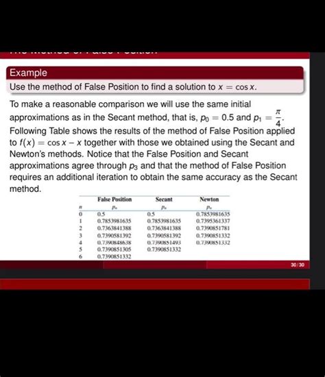 solved example use the method of false position to find a