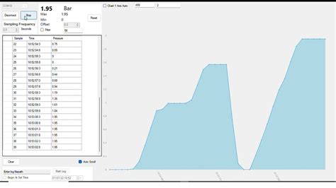 Usbsensors Usb Temperature Pressure Sensorsinstrumentation