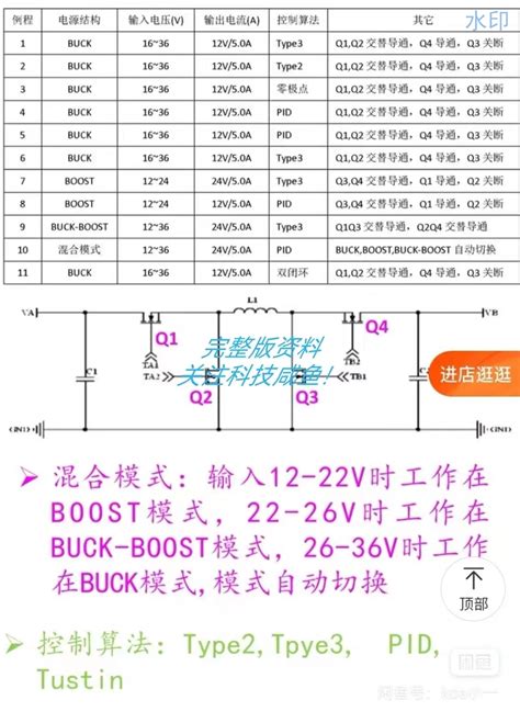Stm32f334双向升降压数字电源开发板 Buckboost 有开发板降压转换器 恒压恒流源 送码网 Stm32f334双向升降压数字电源开发板 Buckboost 有开发板降压转换器 恒压恒流源 送码网