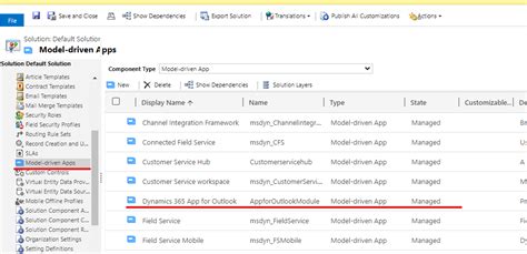 Dynamics Community Forum Thread Details