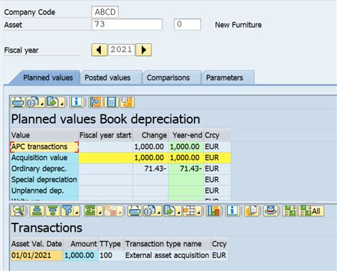 How To Perform Asset Acquisition In SAP Using T Code ABZON