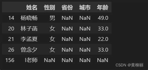 一键数据预处理（数据合并，数据清洗，数据转换）数据加载、数据清洗、数据建模、数据整合 Csdn博客