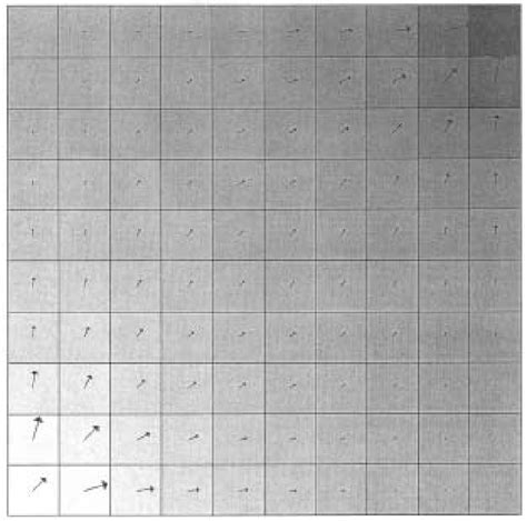 Figure 1 From New Optimization Approach To Multiphase Flow 1 Semantic Scholar