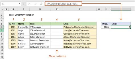 Vlookup Functie Eenvoudige Handleiding Met Stap Voor Stap Uitleg