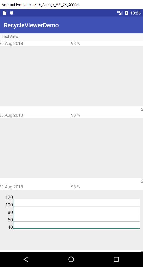 Recycling View Android Plot Becomes Gray After Scrolling Stack Overflow