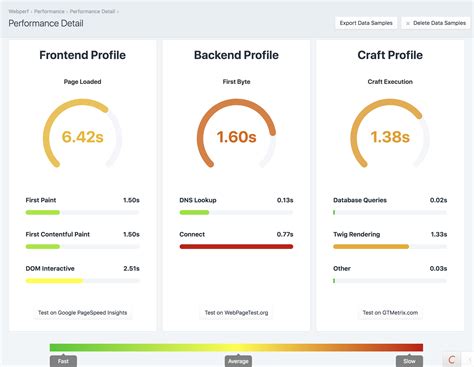 Using Webperf Webperf Documentation