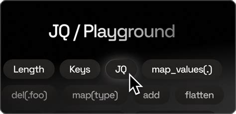 What Is Code Reuse Types Benefits And Best Practices