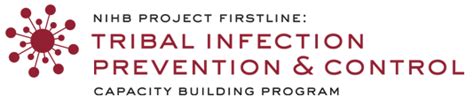 Updates And Events Archive Nihb Project First Line