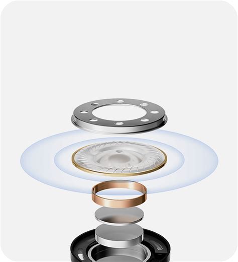 Redmi Buds Lite Tws Wireless Bluetooth Price In Pakistan