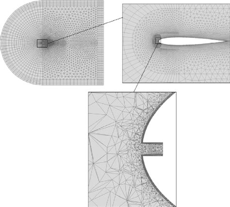 Unstructured And Structured Grid For The Drilled Airfoil Download
