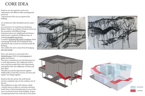 Exploring Building Typology Cept Portfolio