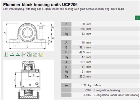 Asahi 베개 블록 베어링 Ucp206 P206, Bossgoo.com의 고품질 Asahi 베개 블록 베어링 Ucp206 P206