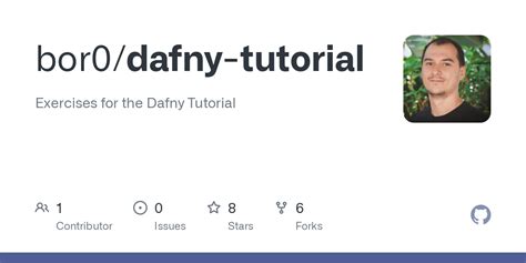 Dafny Tutorialexercise 11dfy At Master · Bor0dafny Tutorial · Github