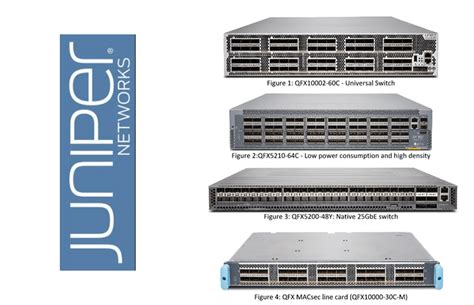 Juniper Revs New Ethernet Switches For The Multicloud World Converge