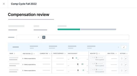 People Success Platform Performance And Engagement Software Lattice