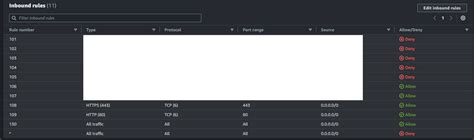 Nettalk And Ssl Clarionhub