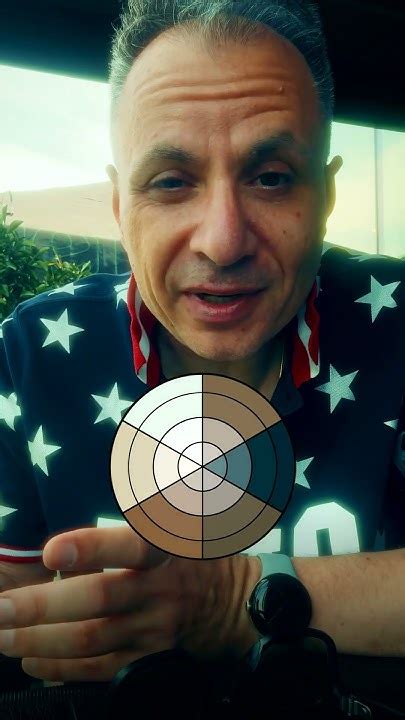 ნუ აკეთებ ასე Youtube