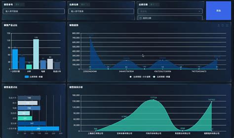 仓库管理实践：1个小时，做一个全自动出入库管理系统 知乎