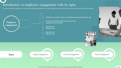 Implementing Strategies To Enhance Employee Engagement Powerpoint Ppt Template Bundles Dk Md Ppt