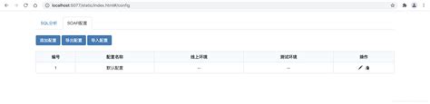 小白也会用的sql优化工具推荐类似soar 的sql分析工具 Csdn博客 小白也会用的sql优化工具推荐类似soar 的sql分析工具 Csdn博客