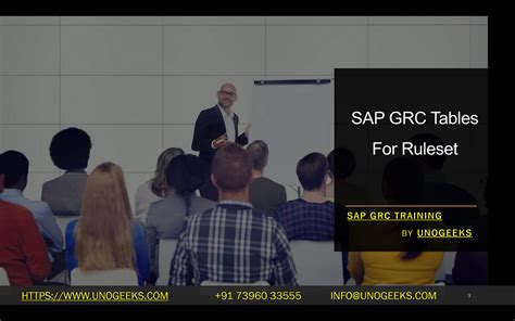 Grc Access Control Sap Understanding Grc Access Control In Sap By Unogeeksshiva Medium