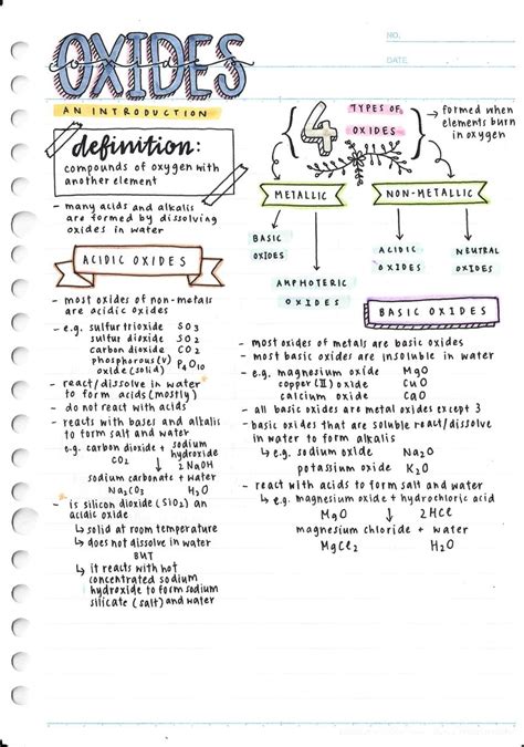 Outrageous Concept Map Of Acids Bases And Salts Concise Physics Class Solutions