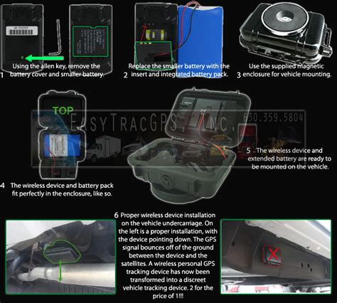 Wireless GPS Tracking Devices They Re Awesome And Only Getting Better