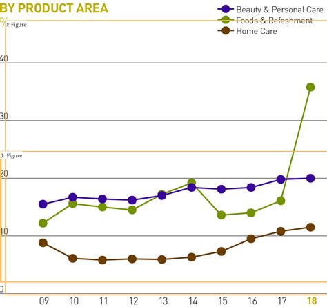 Detecting Graphs And Figures In The Pdf Images · Issue 102 · Layout