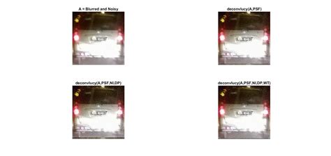 Exponential Works Debluring Using Lucy Richardson Techniques In Matlab