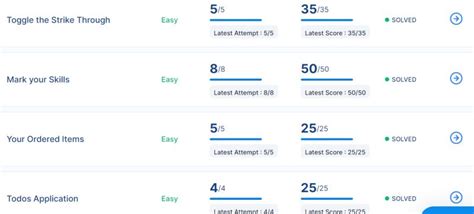 Alfadiya Noushad On Linkedin 100dayscodingchallenge