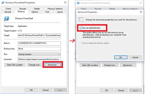 Working Around The You Dont Currently Have Permission To Access This