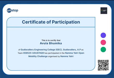 Avula Bhumika On Linkedin Hello People 🤠