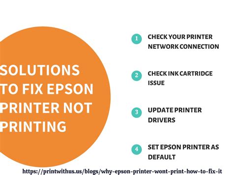 PPT Fix Epson Printer Wont Print The Document PowerPoint