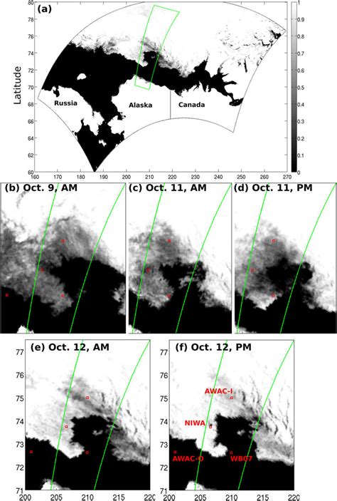 Sea Ice Concentration Inferred From The Amsr2 Radiometer Using The Asi Download Scientific