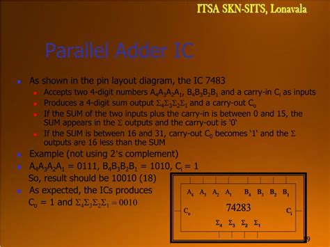 ppt combinational logic design design using ssi chips arithmetic