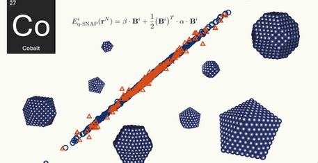 Polyvalent Machine Learned Potential For Cobalt