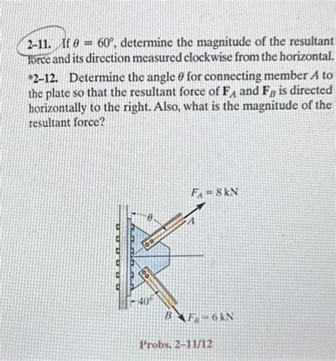 Solved If θ determine the magnitude of the Chegg com