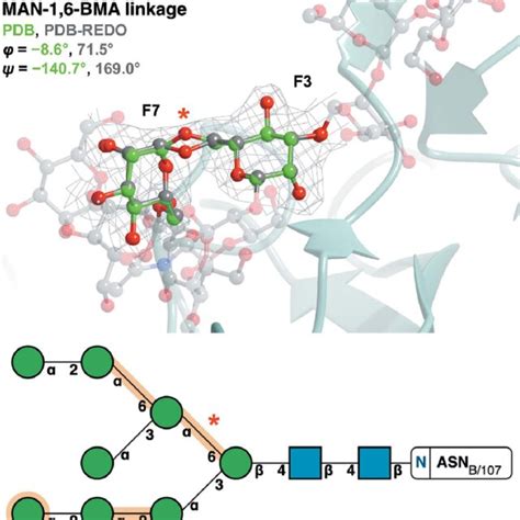 A Scheme Of A Generic Electrochemical Biosensor A Bioreceptor Download Scientific Diagram