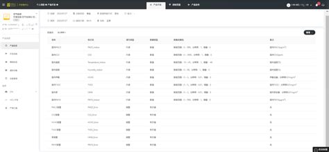 【iot毕设】基于机智云平台stm32的智能家居空气检测及净化设计机智云app智能家居环境监测csdn Csdn博客