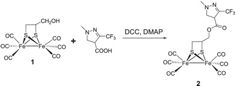 Synthesis Of Complex 2 DCC N Ndicyclohexylcarbodiimide DMAP