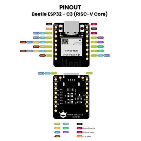 beetle esp32 c3 risc v core unit electronics