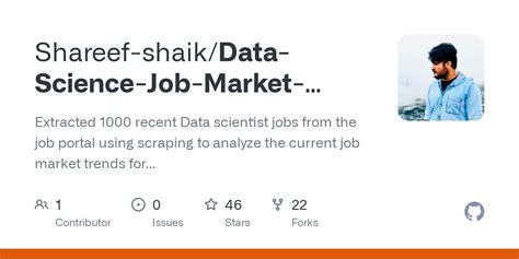 Data Science Job Market Analysisdatasciencejobsanalysisipynb At
