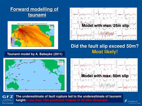 Ppt Rapid Source Inversion Using Gps And Strong Motion Data Powerpoint Presentation Id 3103780