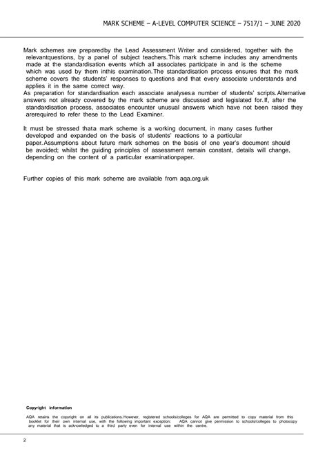 Solution Aqa A Level Computer Science Paper 1 Ms 2020 Studypool