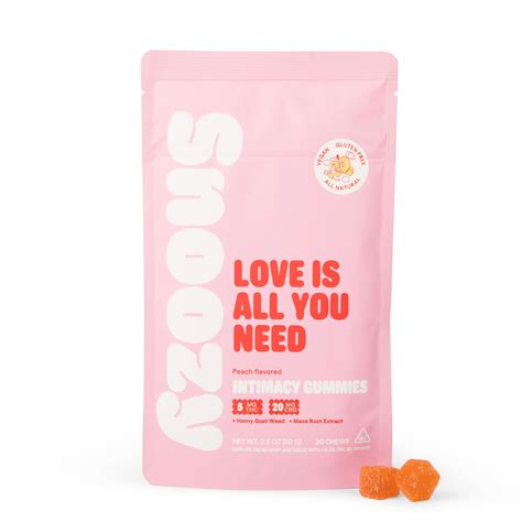 Cbd Gummies For Sex And Intimacy Snoozy