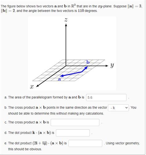 Solved The Figure Below Shows Two Vectors A And B In R That Chegg