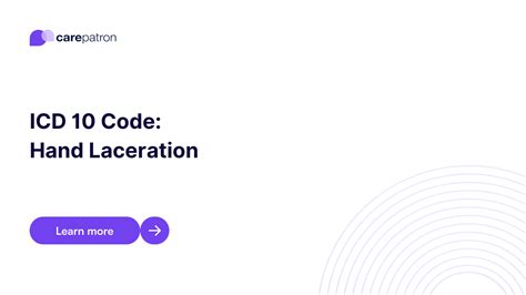 Perinephric Hematoma Icd 10 Cm Codes 2023