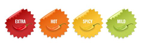 매운 칠리 페퍼 레벨이 있는 현실적인 벡터 라운드 스티커 빨강 주황 노랑 녹색 할라피뇨 고추 강도 측정기 스티커 표시기 양념류에
