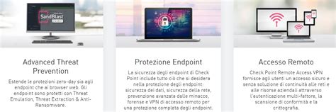 Perché Scegliere Check Point Endpoint Security Td Synnex Blog